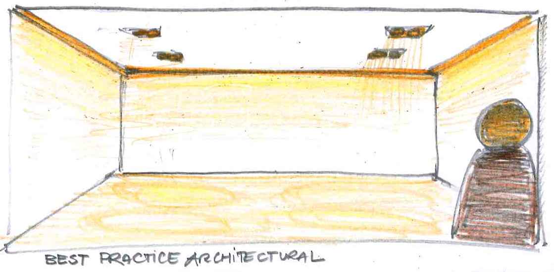 best practice architectural design – LIGHT TALK